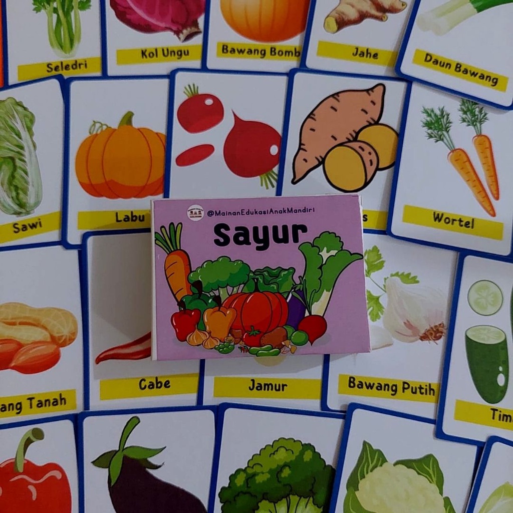 Jual FLASH CARD EDUKASI ANAK Flashcard Kartu Pintar Balita Kartu ...