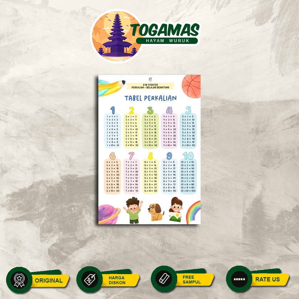 Jual Poster 2 In 1 Perkalian & Belajar Berhitung | Shopee Indonesia