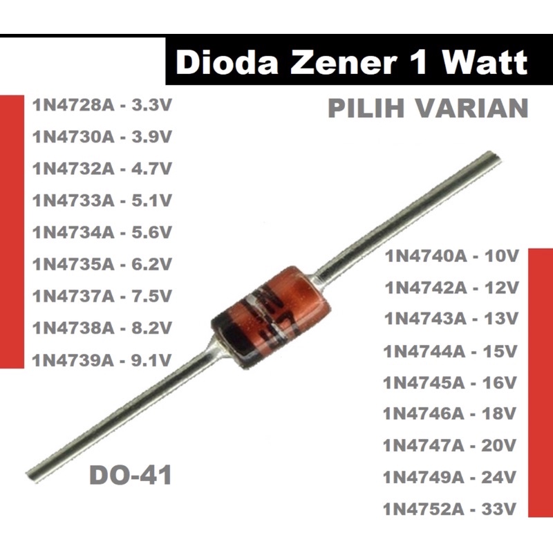 Jual Dioda Zener 1 Watt | Shopee Indonesia