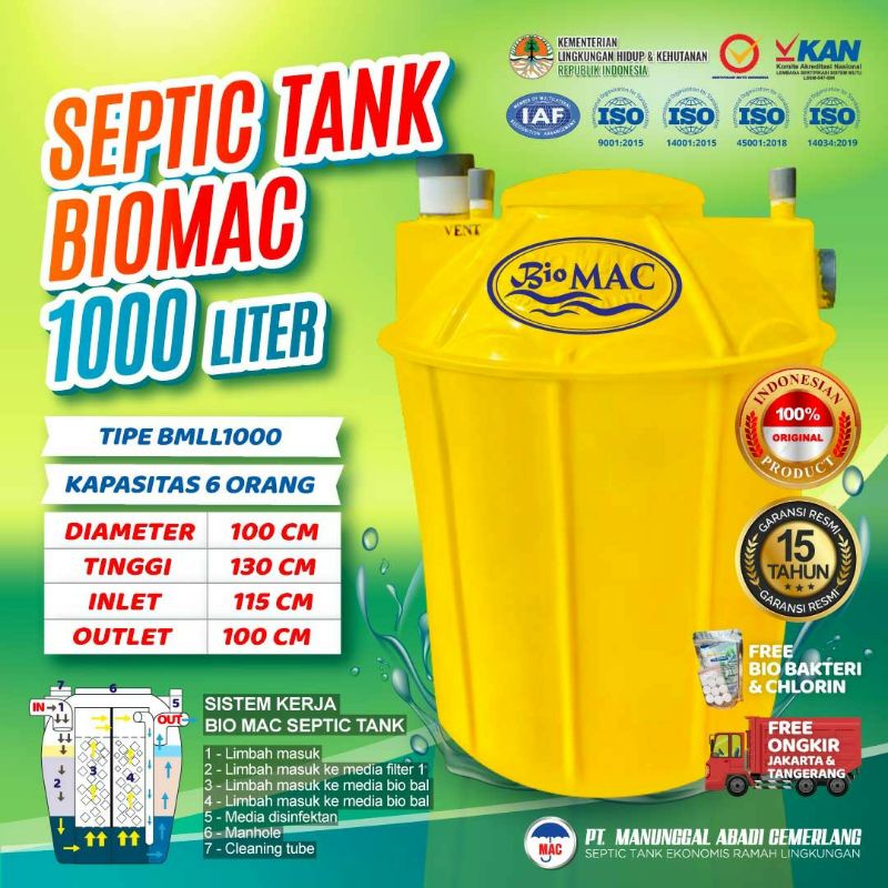 Jual Septic Tank Bio / Septic Tank Biomac BM 1000 Kapasitas 1000 L ...