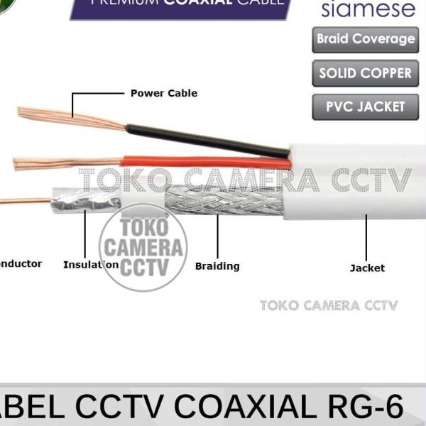 Jual Kabel CCTV Coaxial RG6 Siamese 50 Meter | Shopee Indonesia