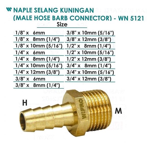 Jual Wipro WN5121 Nepel Selang Drat Luar 1/4 inch x 10mm | Shopee Indonesia