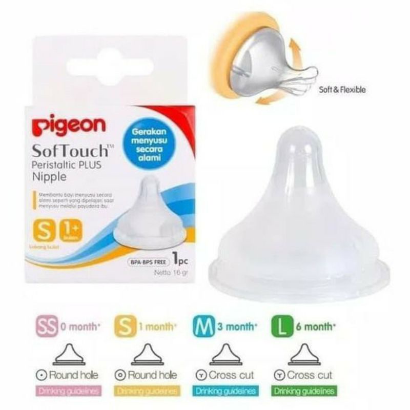 Jual Pigeon Softouch Peristaltic Plus Nipple isi 1pcs | Shopee Indonesia