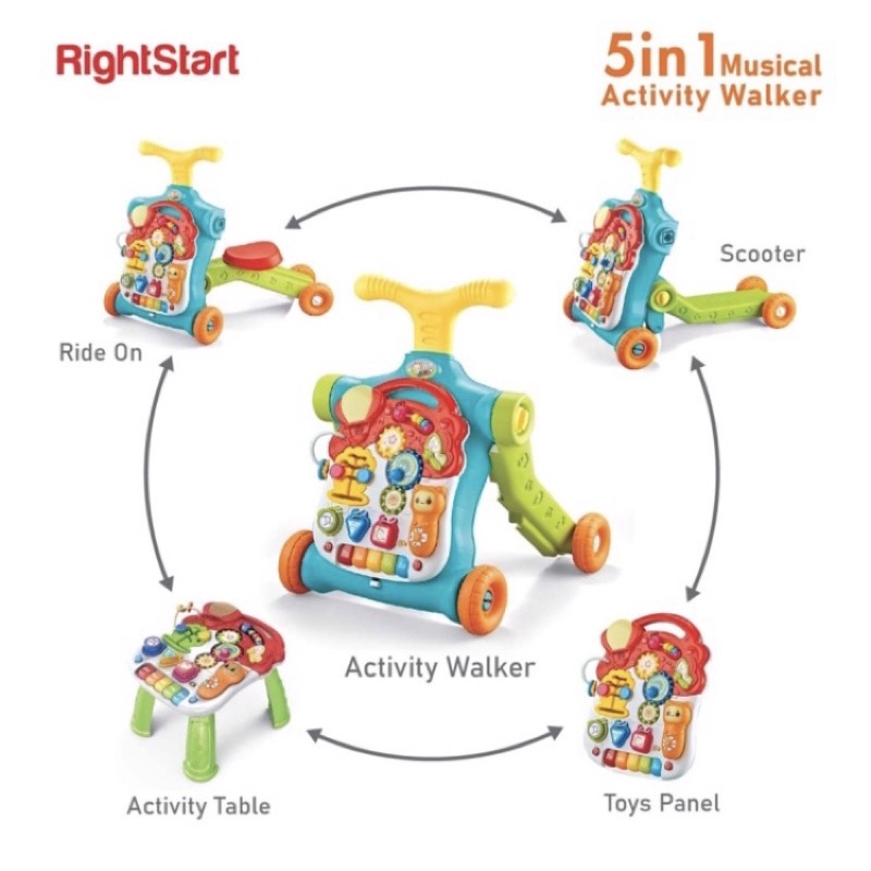 Jual Right Start 5in1 Musical Activity Walker / Fun Walker / Baby ...