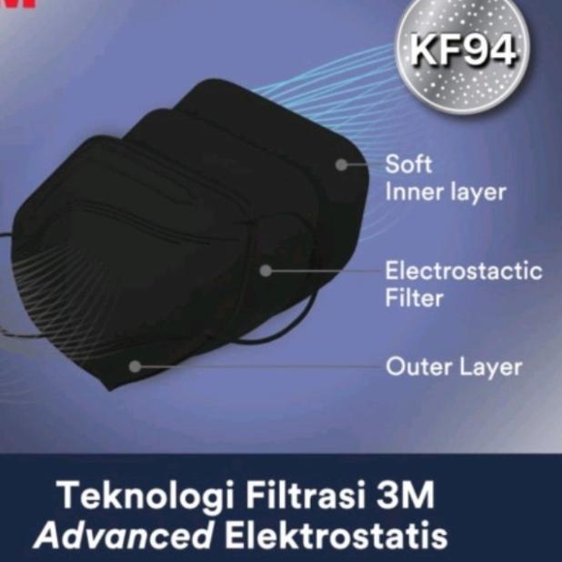 Jual 3M respirator KF94 korea filter dengan teknologi filter 3m - Putih ...