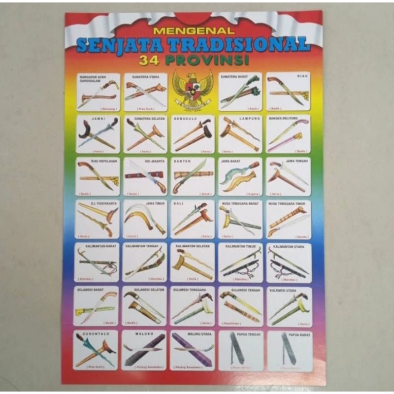 Jual Poster Mengenal Nama-Nama Senjata Tradisional 34 Provinsi Di ... Jual Poster Mengenal Nama-Nama Senjata Tradisional 34 Provinsi Di ...