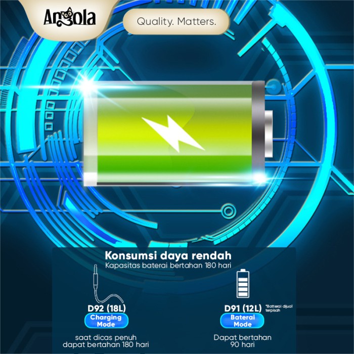 Jual Tempat / Tong Sampah Otomatis D91/D92 Sensor Automatic Smart Trash Can Sale!!!R05A | Shopee ...