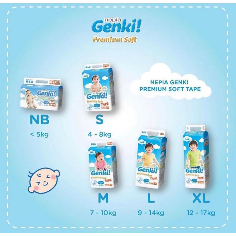 Jual Genki Premium Soft Perekat (TAPE) | Shopee Indonesia