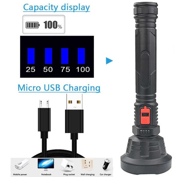 Jual Sale Senter Cas Led Besar Super Terang Jarak Jauh Waterproof ...