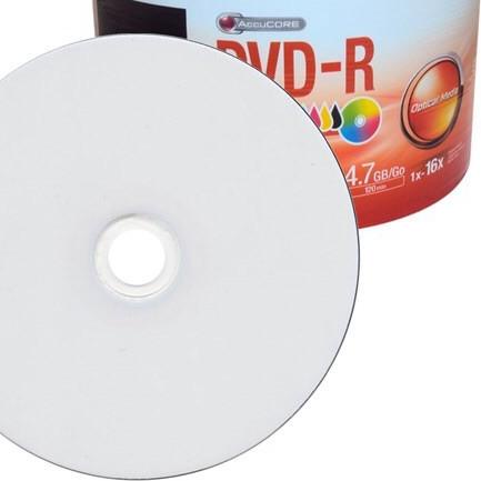 Jual DVDR Printable Sony / DVD-R Sony Inkjet Printable White Surface | Shopee Indonesia