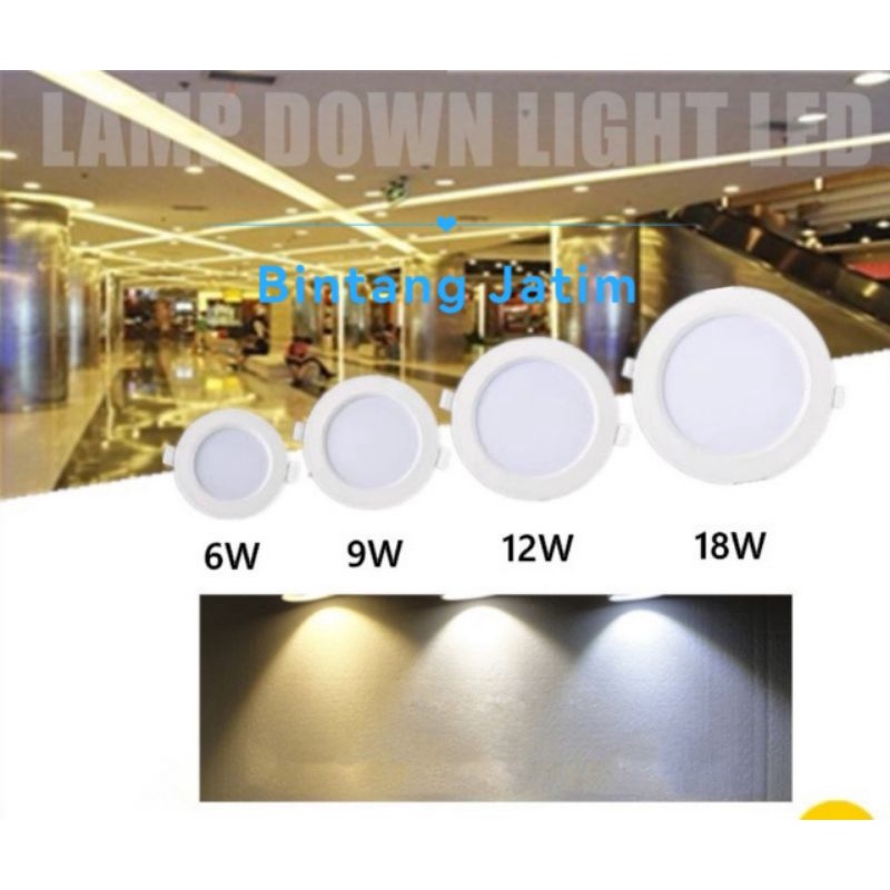 Jual Lampu Downlight LED Panel 6W/9W/12W/18W/24W PUTIH/KUNING Tipis ...