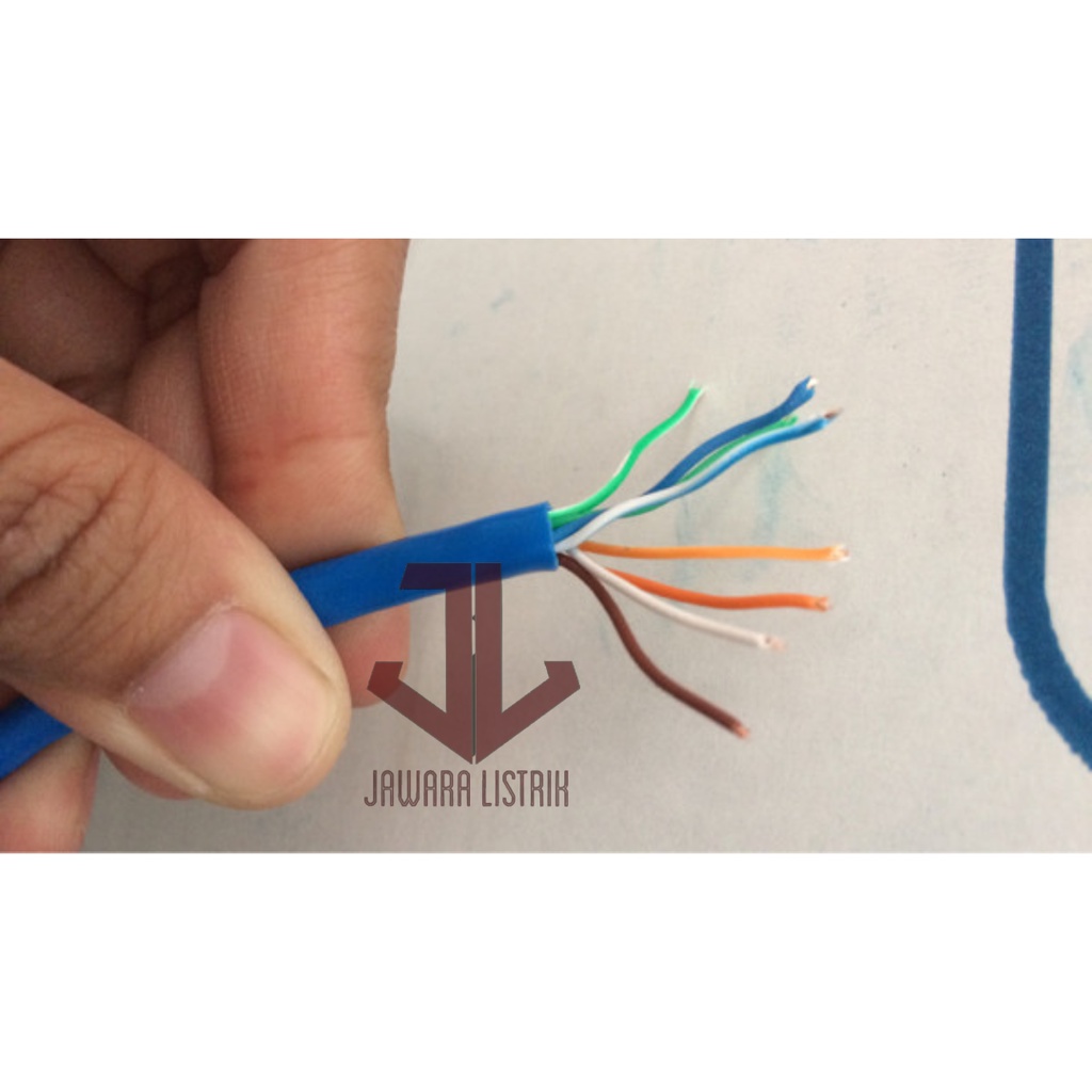 Jual Supreme cable UTP category 5E / kabel lan cat 5 / Belden / per ...