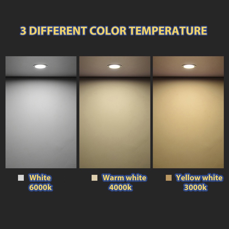 Jual SIV 12W 18W 24WATT Lampu Downlight Outbow LED Lampu Plafon Surface ...