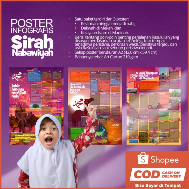 Jual Sirah Poster Islami Sirah Nabawiyah Mengenal Nabi (3 Poster ...