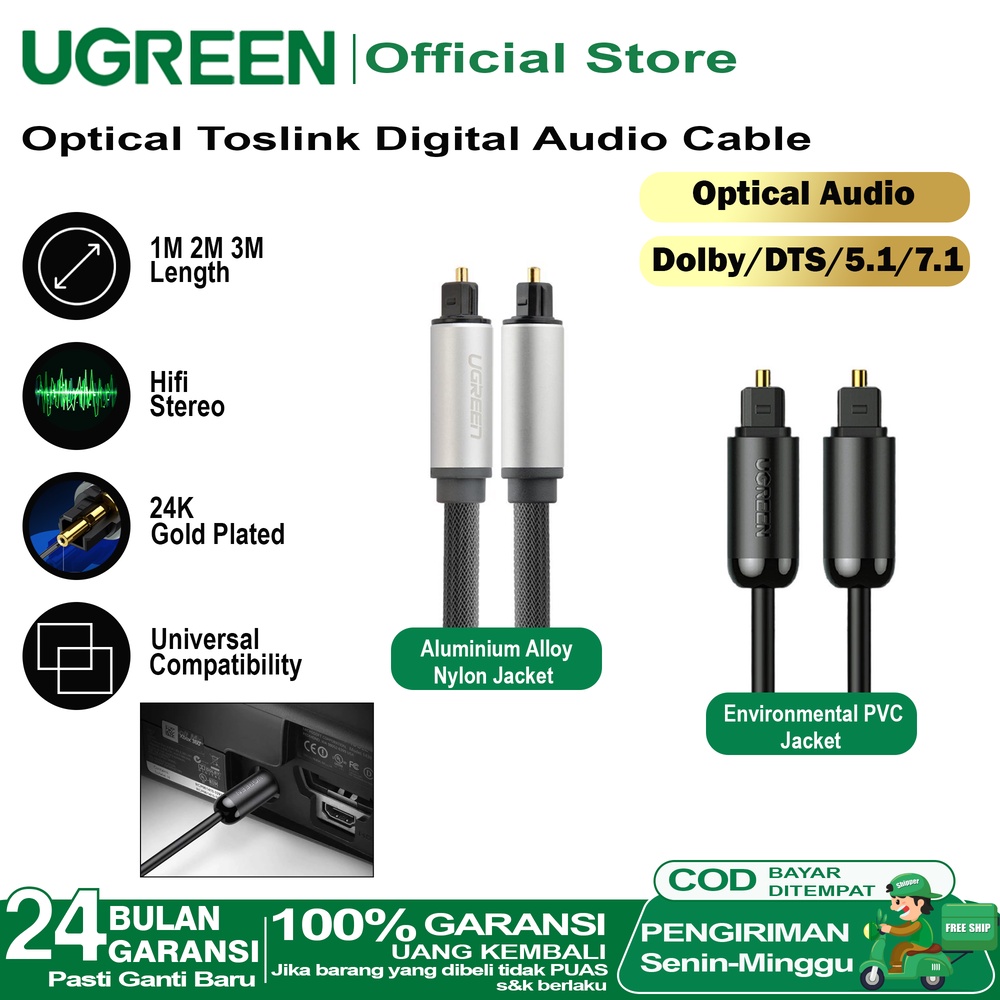 Jual UGREEN Kabel Toslink Optical Digital SPDIF Audio Fiber Optic 1M 2M ...