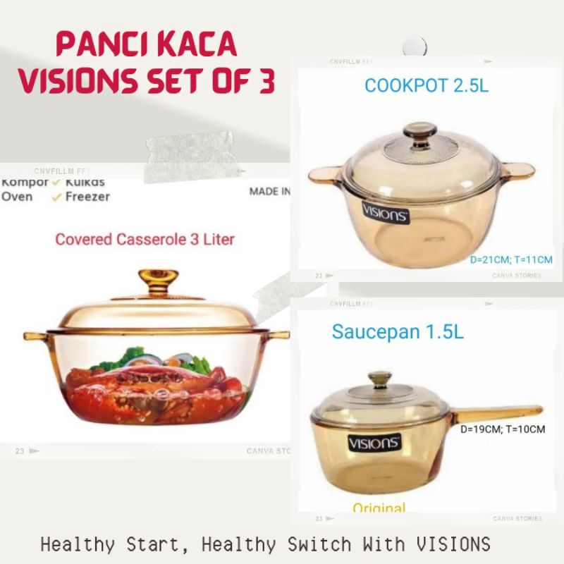 Jual PANCI KACA TERBAIK / PANCI KACA TAHAN PANAS / PANCI MASAK KACA ...