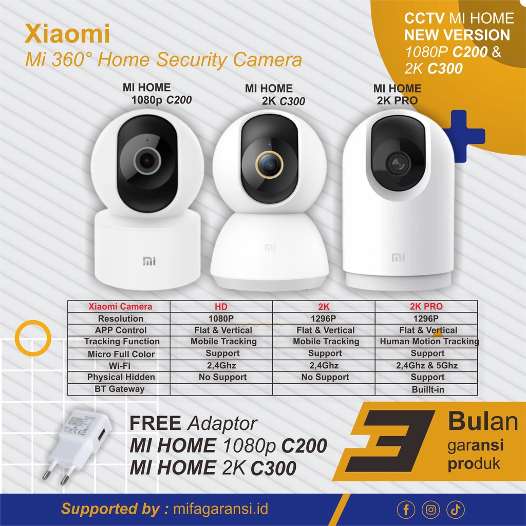 Jual Xiaomi Mi Home Security Camera 360 1080P - Xiaomi CCTV Ip cam ...
