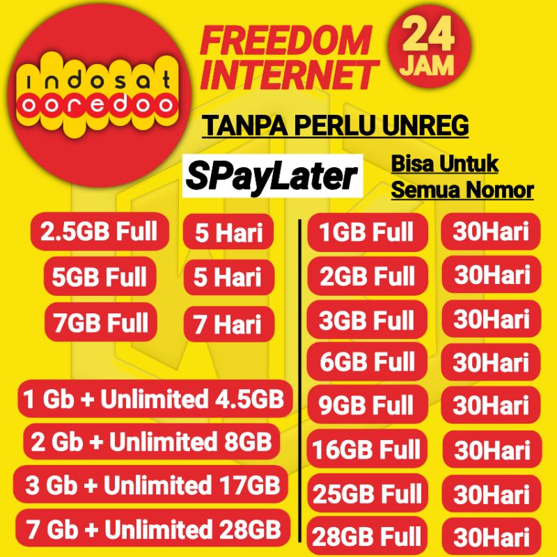 Jual [PROMO] KUOTA INDOSAT IM3 PAKET DATA FREEDOM UNLIMITED TERMURAH ...