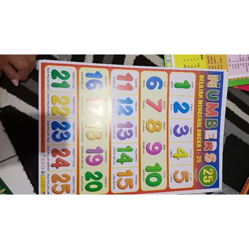 Jual POSTER MENGENAL ANGKA 1-25 | Shopee Indonesia