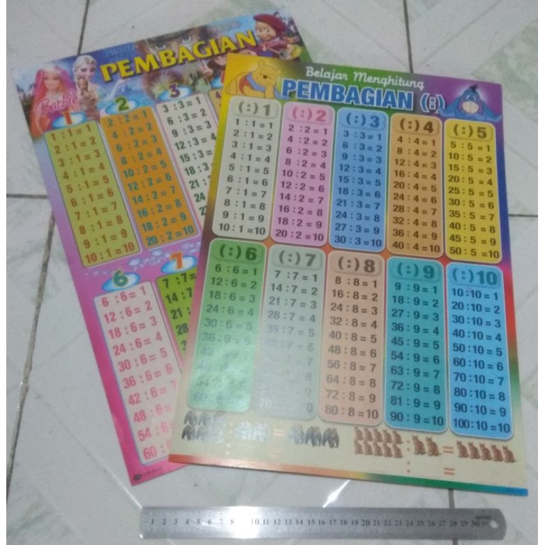 Jual 25 BUAH PAKET USAHA KULAKAN GROSIR GROSIRAN JUALAN POSTER TEMPEL ...