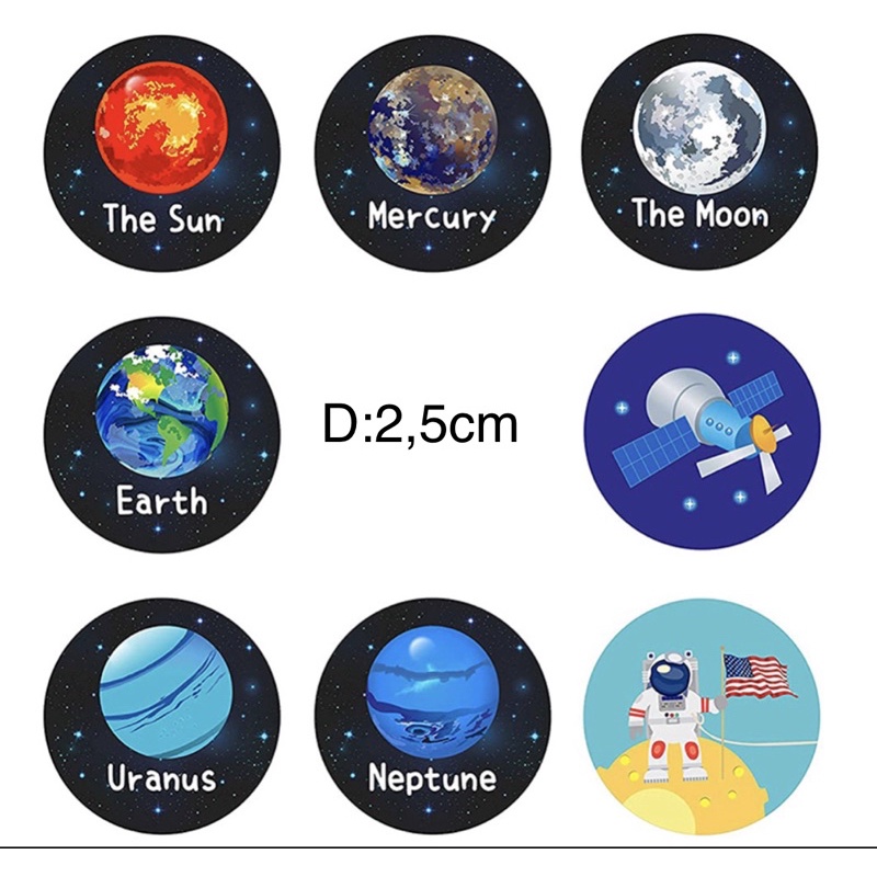 Jual stiker reward bulat planet untuk guru , orang tua, anak sekolah ...