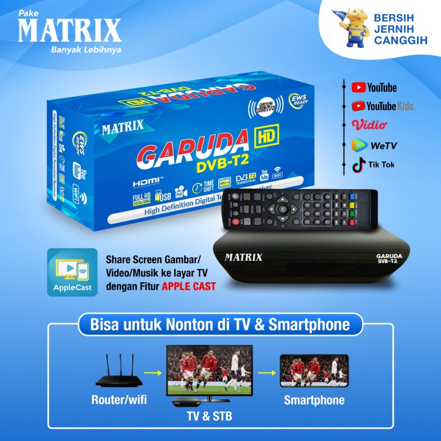 Jual SET TOP BOX RECEIVER MATRIX GARUDA HD DVBT2 | Shopee Indonesia