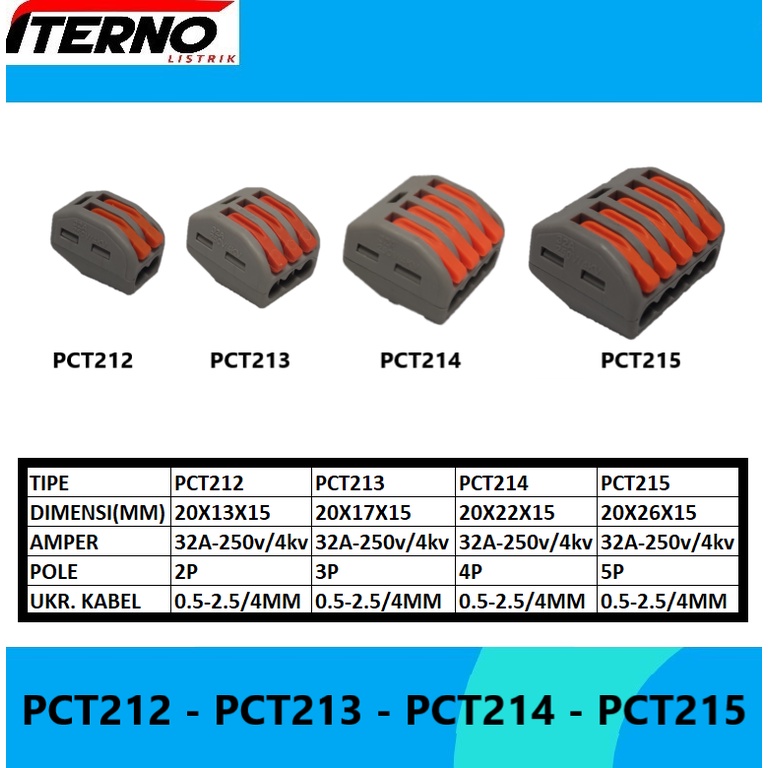 Jual Terminal Konektor Kabel Jepit PCT 212 213 214 215 | Shopee Indonesia
