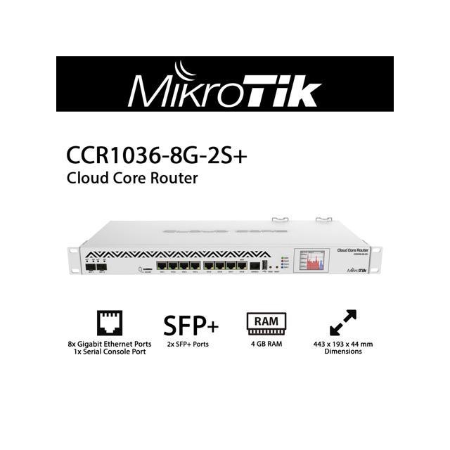 Jual Mikrotik Cloud Core Router CCR1036-8G-2S+ ( v2 ) | Shopee Indonesia
