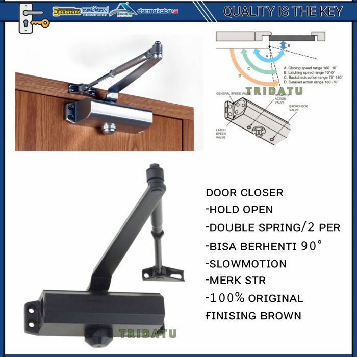 Jual Penahan Pintu Door Closer Penutup Pintu Otomatis Double Spring ...