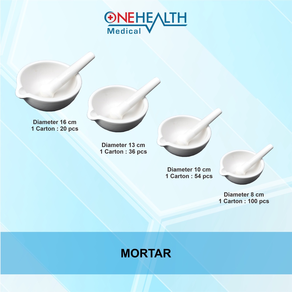 Jual MORTAR DAN ALU 16 CM / ALAT PENUMBUK OBAT | Shopee Indonesia