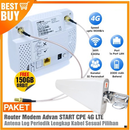 Jual Paket Advan Start CPE20 Router Modem Wifi 4G + Antena LPDA Log ...
