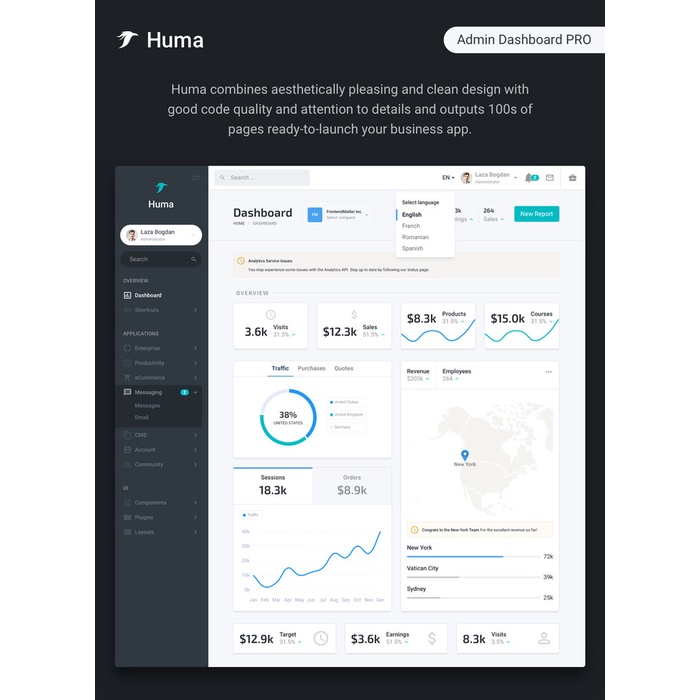 Jual Bootstrap 4 - Huma v2.0 | Admin Dashboard PRO Template | Shopee Indonesia