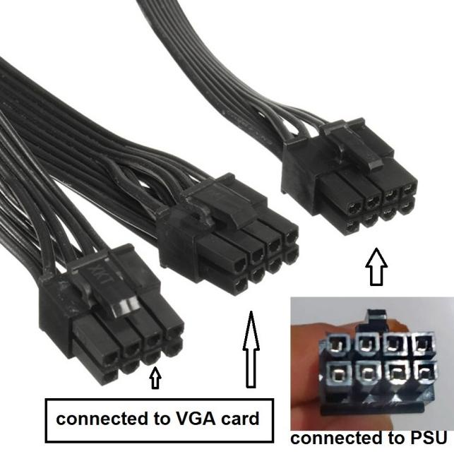 Jual KABEL MODULAR PCIE 8 PIN TO 8 (6+2) PIN DUAL PREMIUM QUALITY ...
