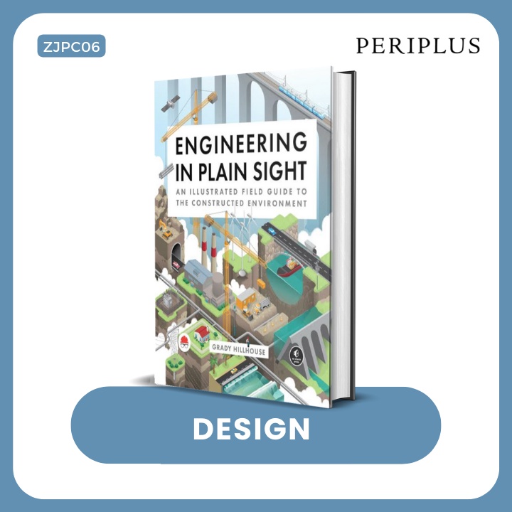 Jual Engineering in Plain Sight - 9781718502321 | Shopee Indonesia