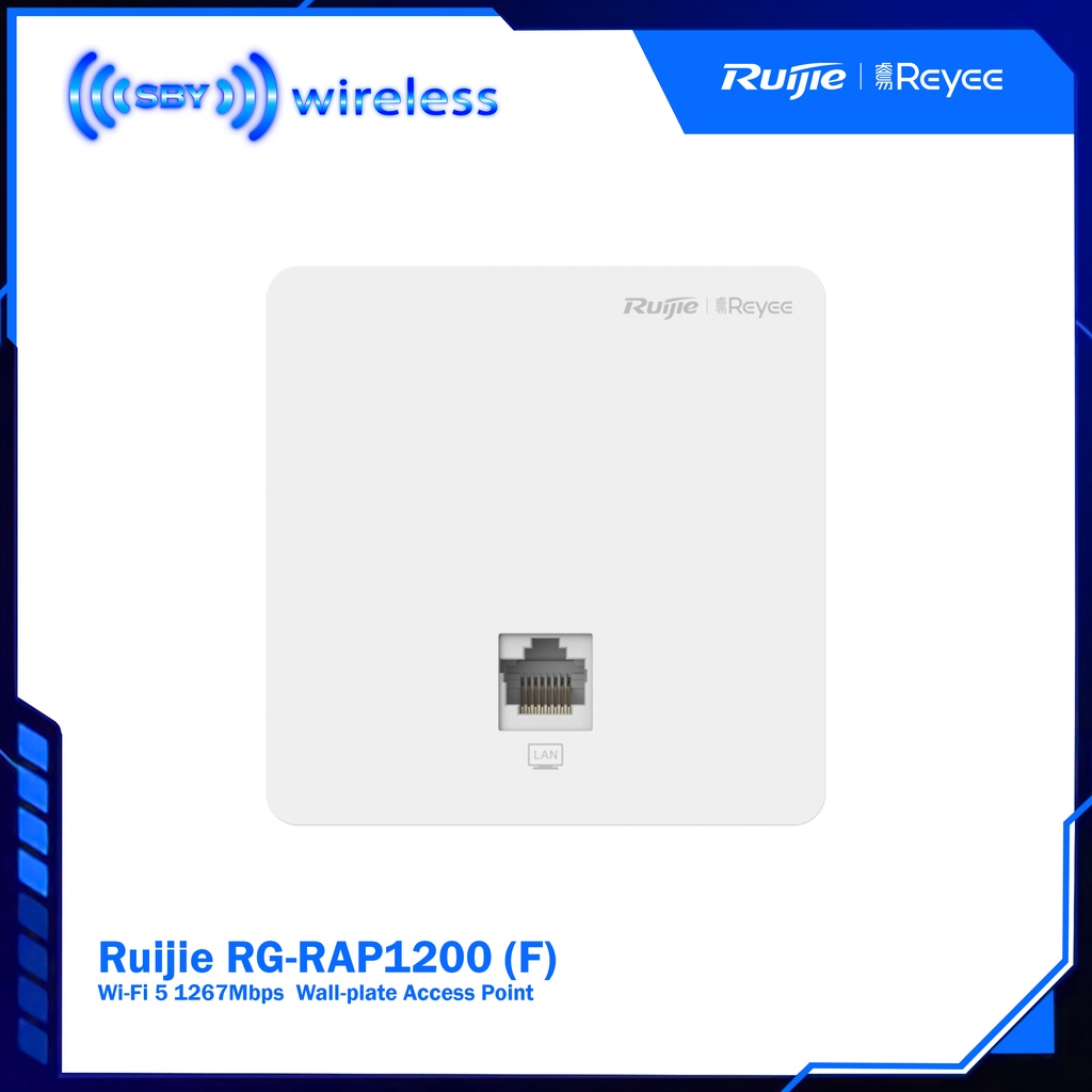 Jual RUIJIE RG-RAP1200 (F), Wi-Fi 5 1267Mbps Wall-plate Access Point ...