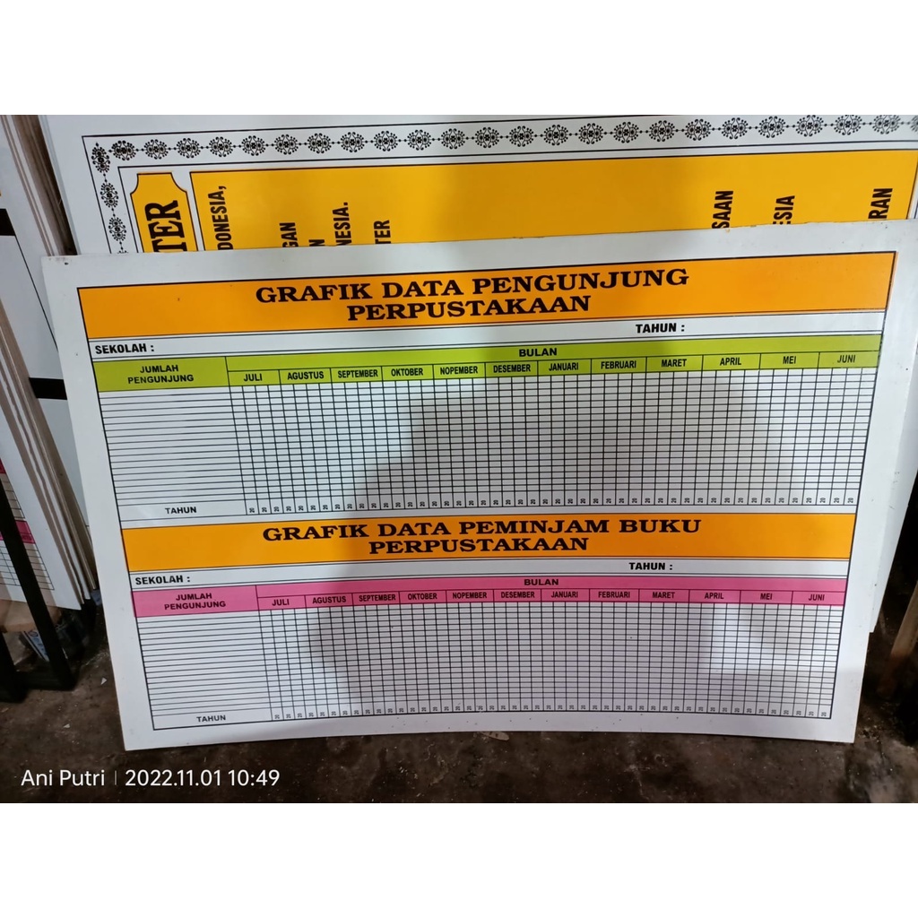 Jual Papan Data Perpustakaan ready stok. struktur perpus. tata tertib ...