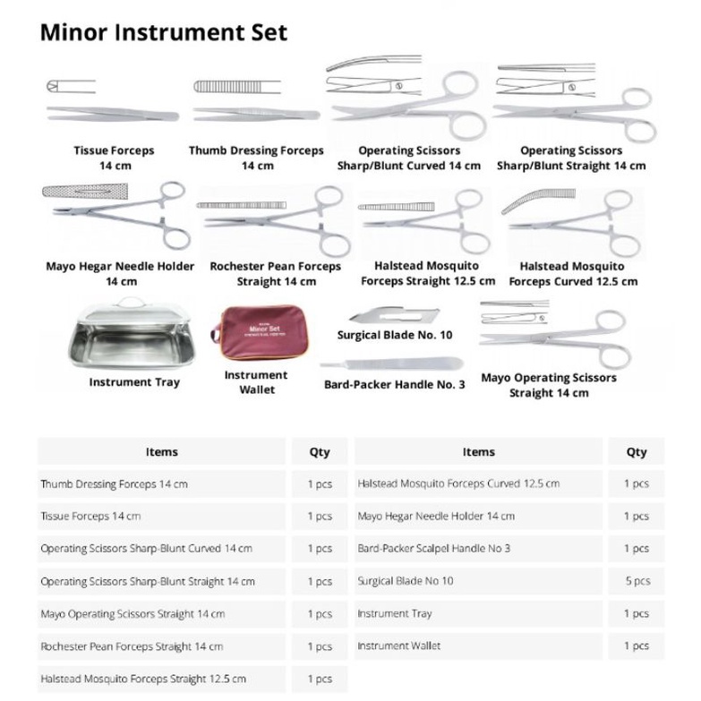 Jual Minor Set marwa | Shopee Indonesia