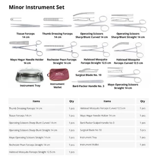 Jual minor set Harga Terbaik & Termurah Agustus 2025 | Shopee Indonesia