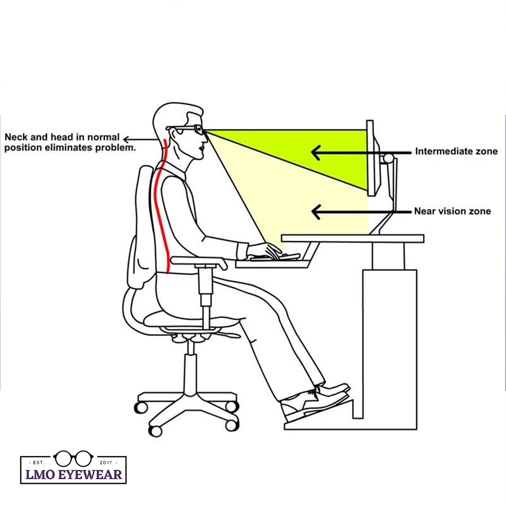 Jual Lensa PROGRESIF | KRYPTOK | FLATTOP | Progresif BLUECHROMIC (lihat ...