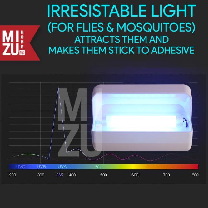 Jual Muscalux Oval Fly Mosquito Catcher Led 8W Mesin Perangkap Lalat ...