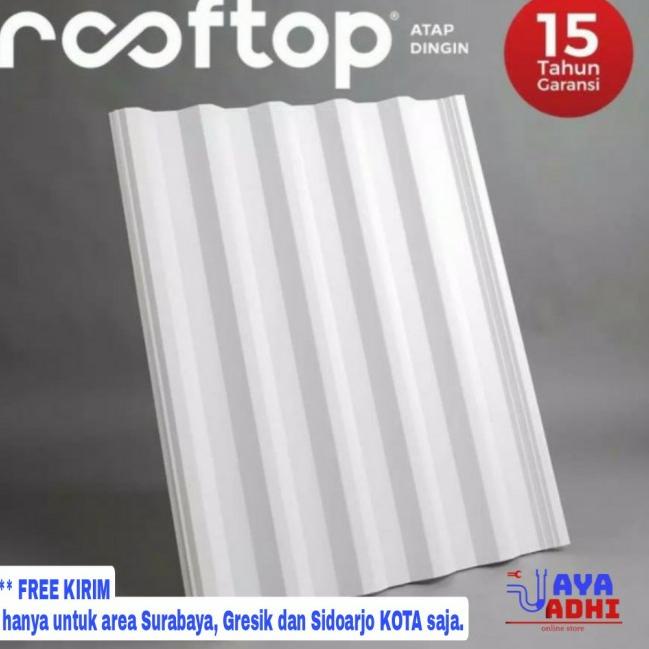 Jual Atap PVC Kanopi Rooftop Putih / Biru Doff - 1m | Shopee Indonesia