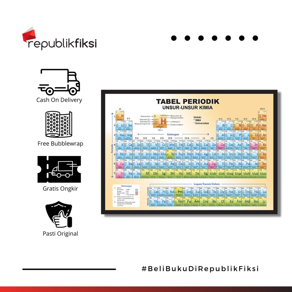 Jual Tabel Periodik Unsur-Unsur Kimia SMA & Universitas - BMedia ...