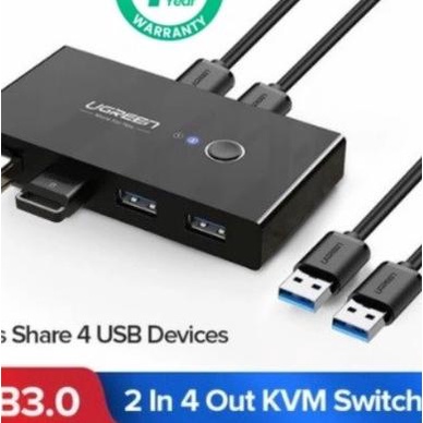 Jual Ugreen USB Switch Selector 4 Usb Share 4 Port Hub for 2 PC 2 ...