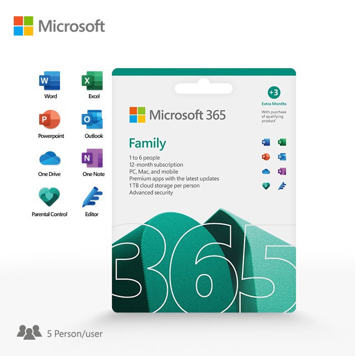 Jual POSA CARD Microsoft Office 365 Family 2021 | Shopee Indonesia