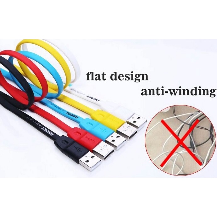 Jual KABEL USB Full Speed USB Cable for Smartphone | Shopee Indonesia