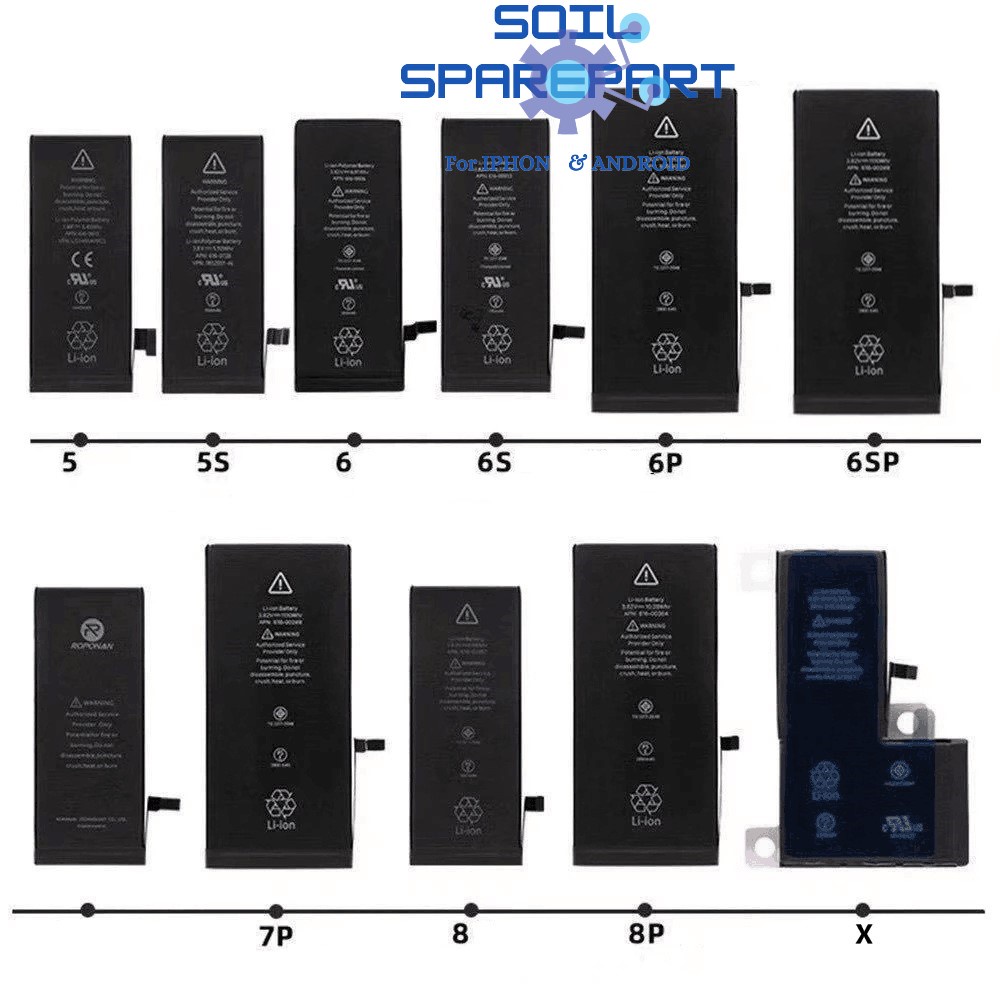 Jual BATTERY IPHON 5 5G 5S 5SE 6G 6 Plus 6+ 6S Plus 6S+ 7G 7 Plus 7+ 8 ...