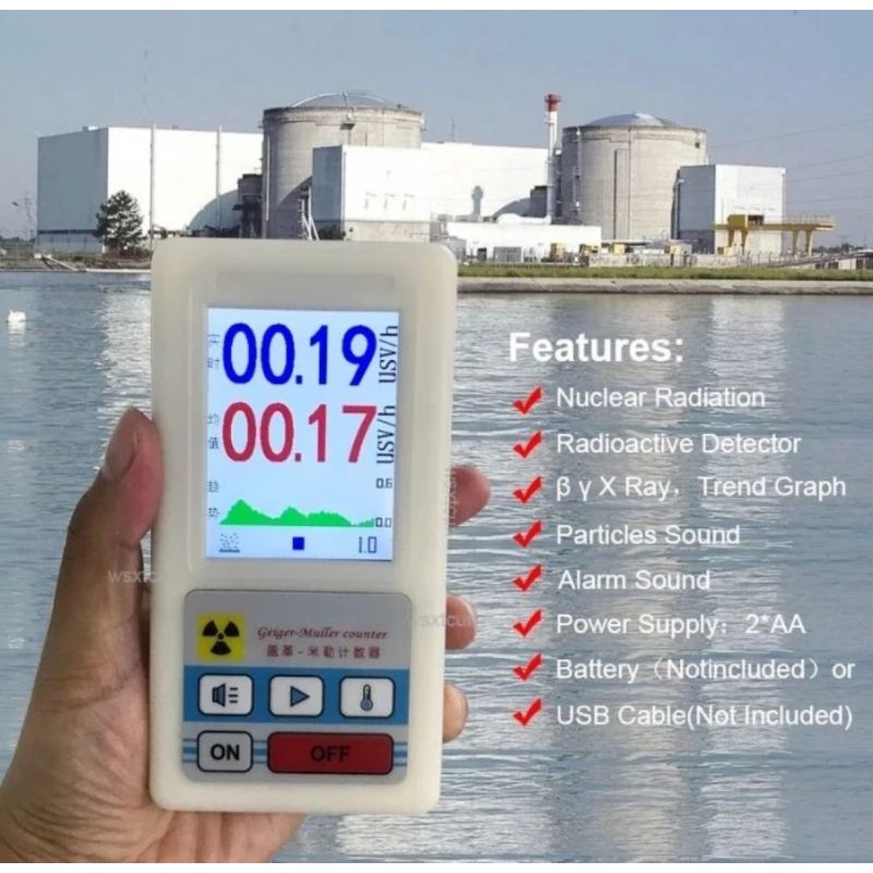 Jual BR-6 Geiger Counter Alat Pendeteksi Radiasi Nuklir BR6 Nuclear ...