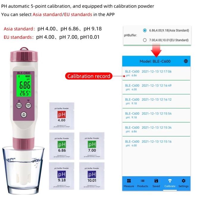 Water Quality Tester Waterguru - Sense S2 - Chlorine & PH Meter - CYA ...