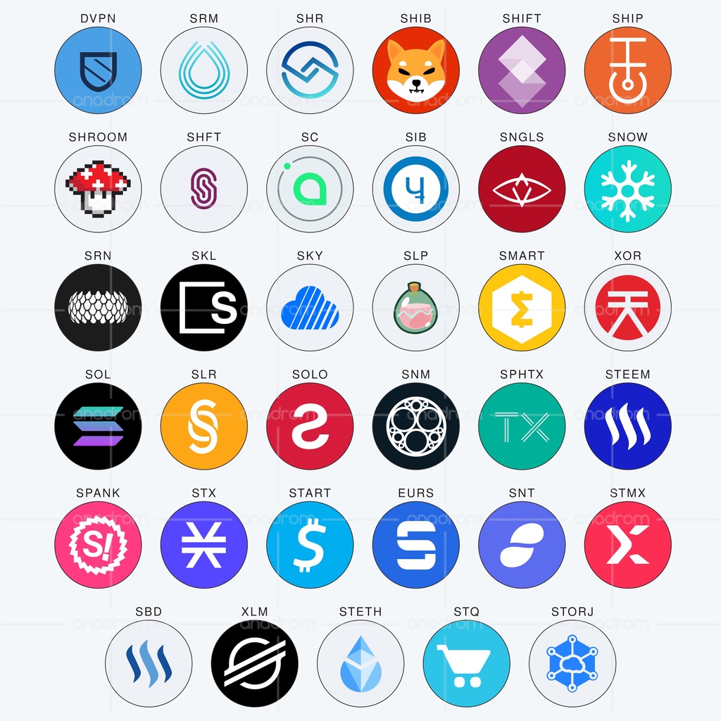 Jual Stiker Crypto Terpopuler I Size 5 Cm Isi 35 Pcs I Anadrom 3126 ...