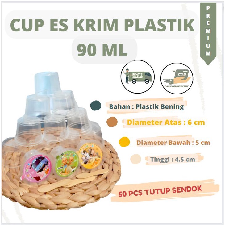 Jual MACAM UKURAN CUP ES KRIM/GELAS CUP ES/GAMBAR ICE CREAM DI CUP ...